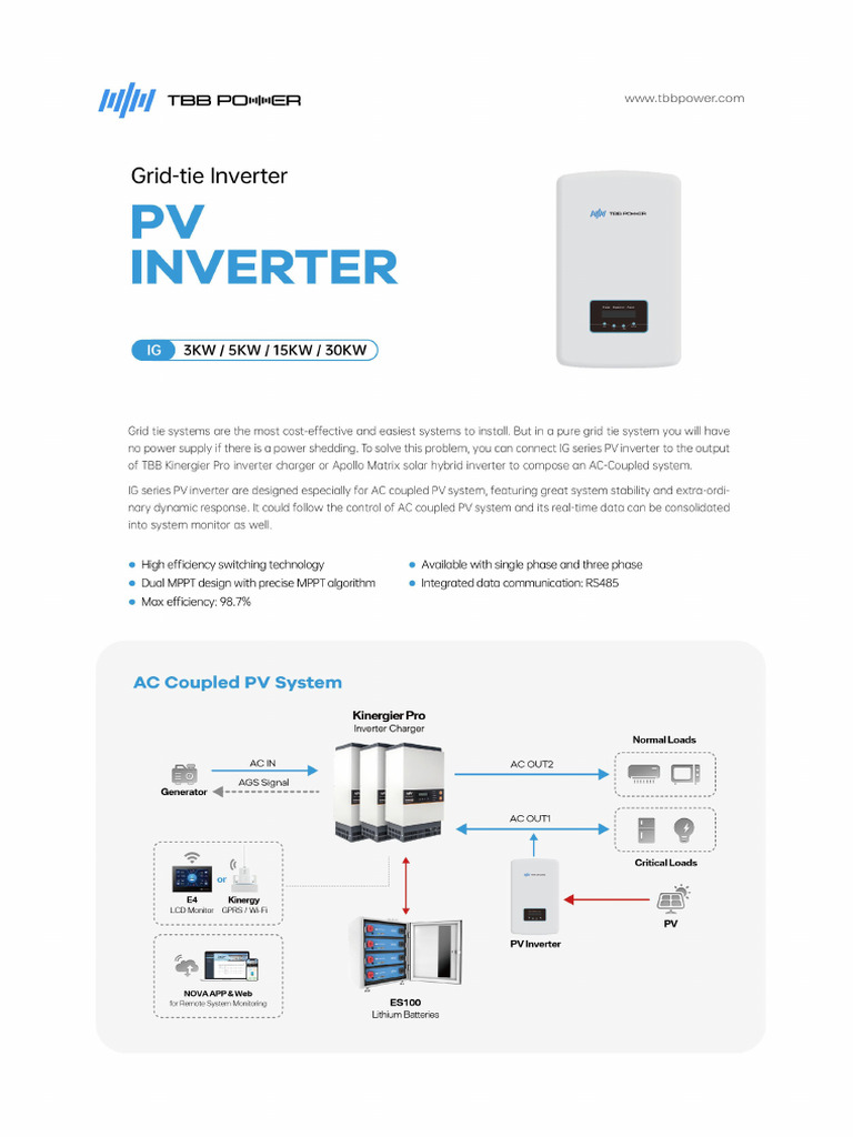 IG Series String inverter | PDF