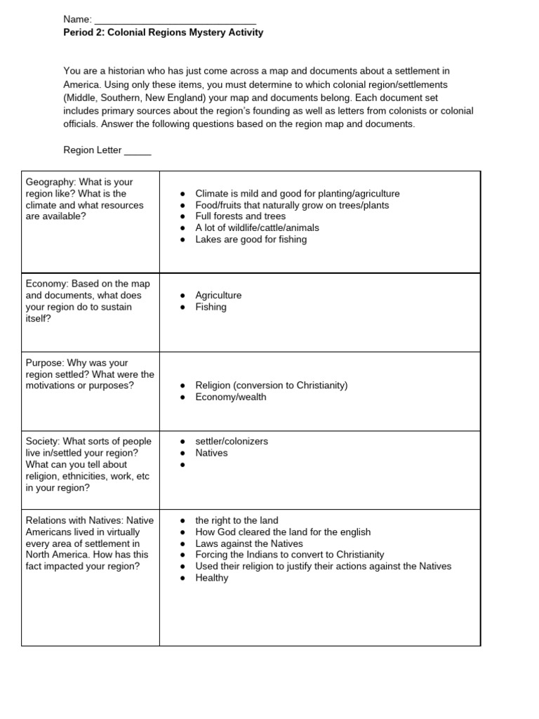 Colonial Regions Mystery Activity Guide | PDF | Colonialism