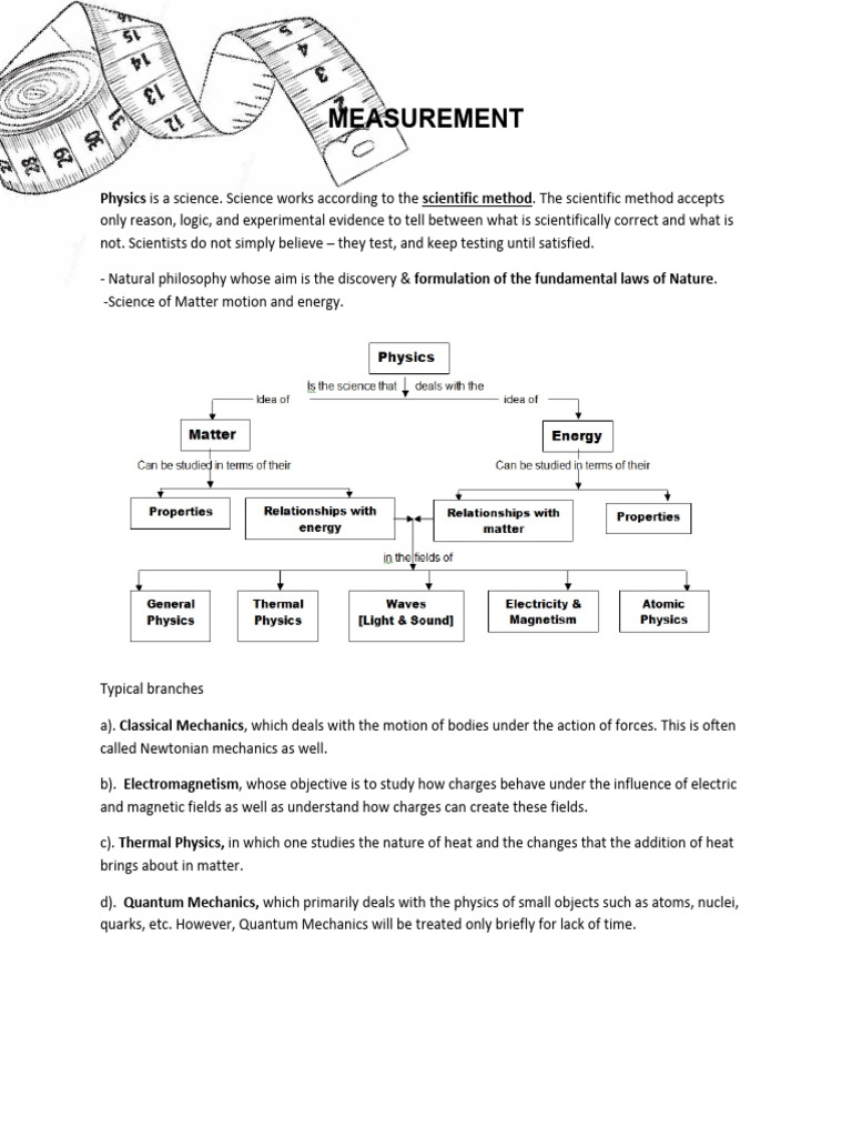 CH1 PHYSICS INTRO W Measurement | PDF | International System Of Units | Accuracy And Precision