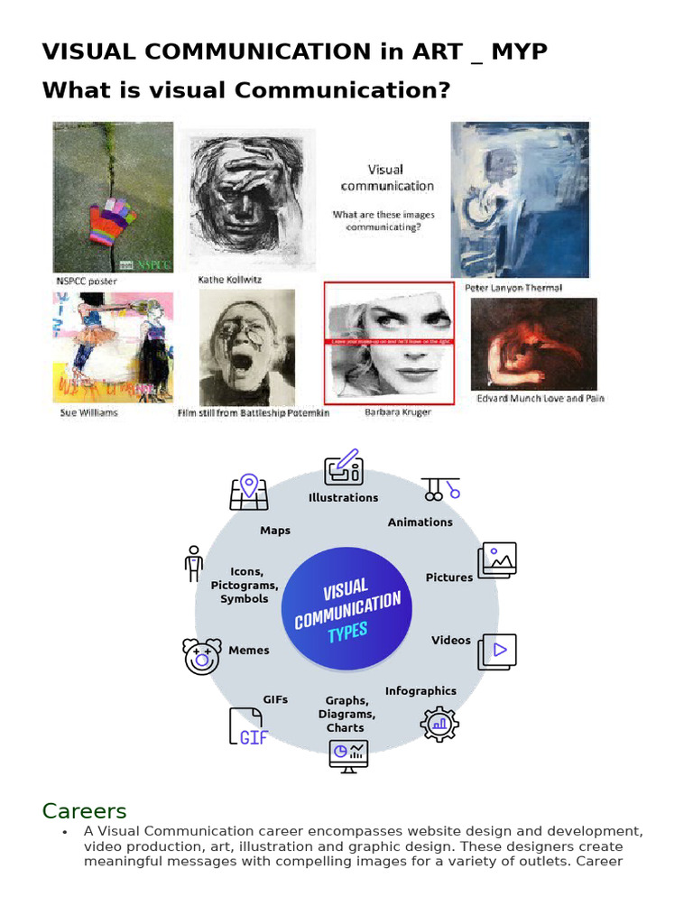 VISUAL COMMUNICATION in ART - Grade 11 | PDF