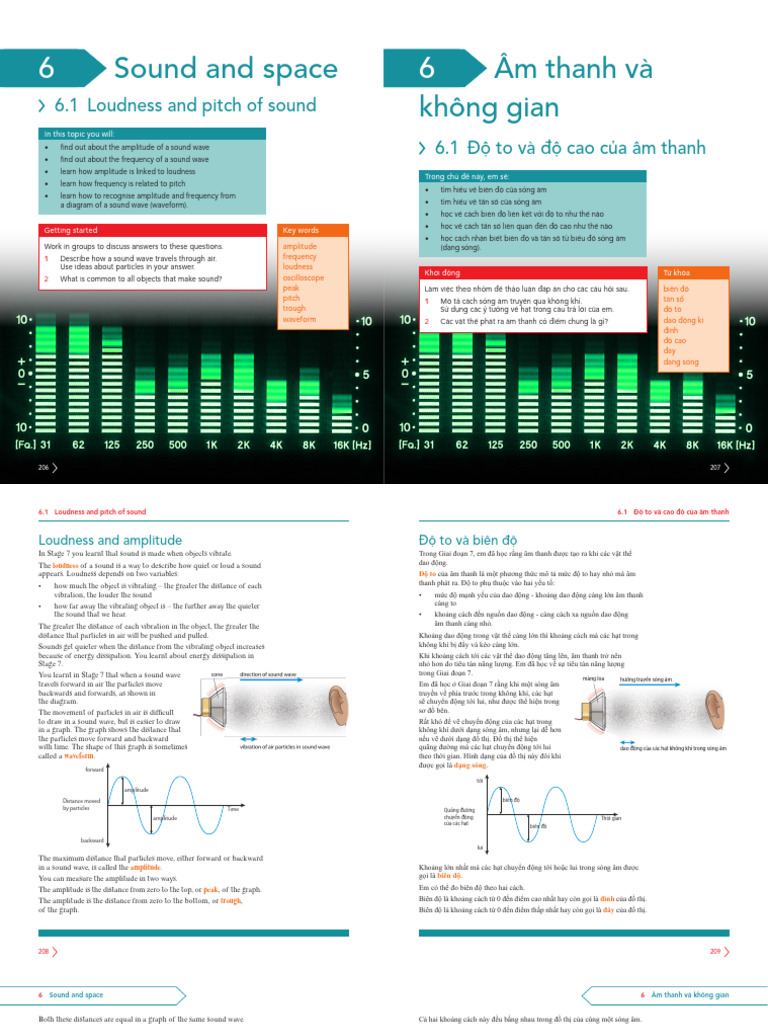Stage 9 Unit 6 LB CAM | PDF