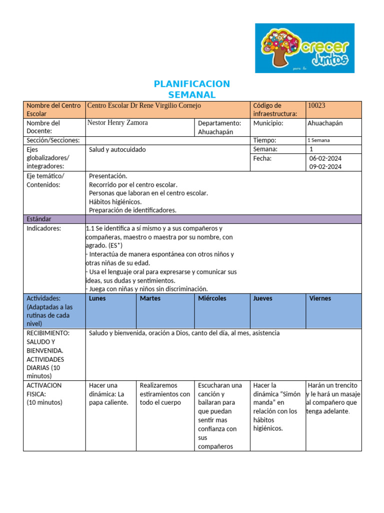 PLANIFICACION SEMANAL DE PRIMER GRADO 1o Trimestre | PDF | Comunicación ...