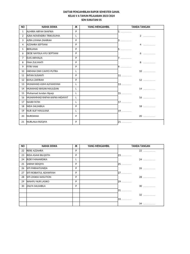 Daftar Pengambilan Rapor 5a SMT 1 | PDF