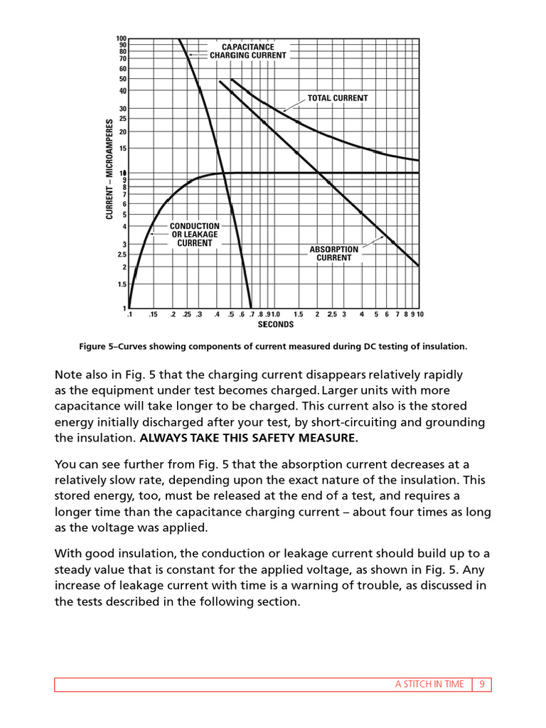 Megger-Guide-to-Insulation-Testing 7 | PDF