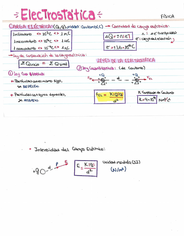 Electrostática - FÍSICA | PDF
