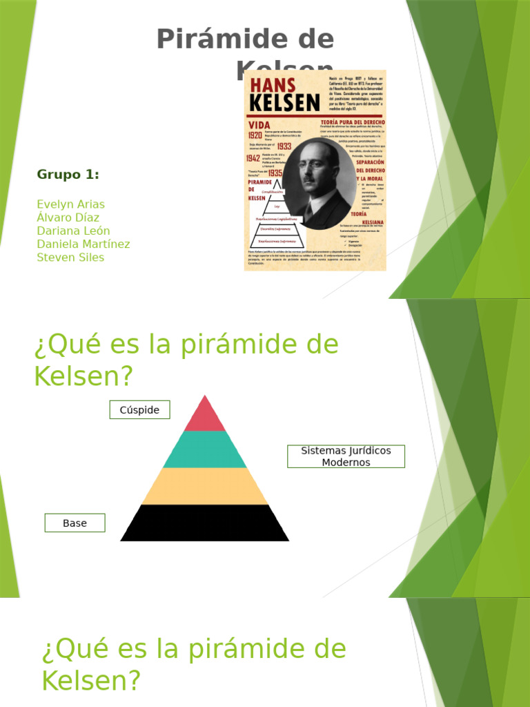 Pirámide_de_Kelsen[1] | PDF
