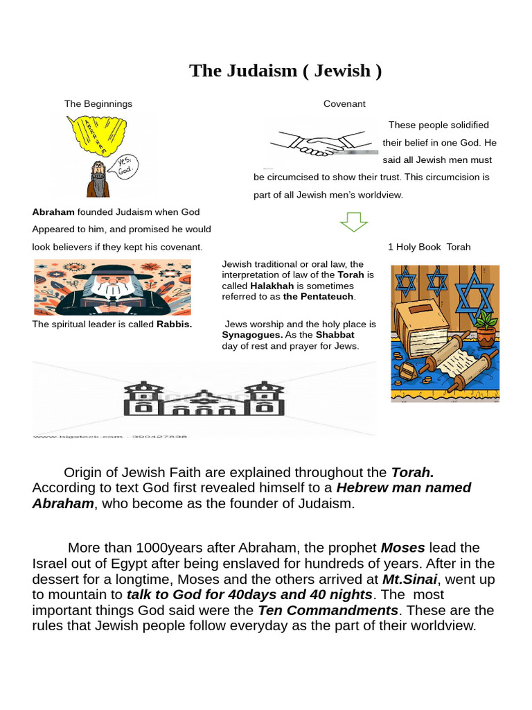 Origins and Beliefs of Judaism | PDF