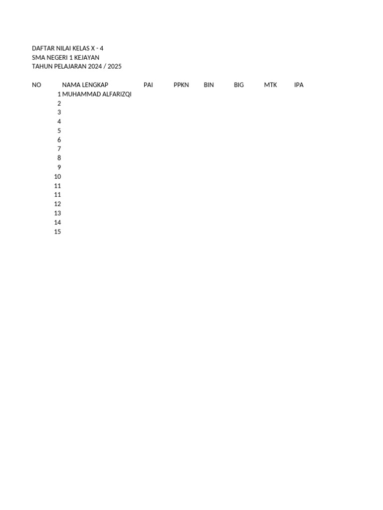 Daftar Nilai Kelas x -4 | PDF