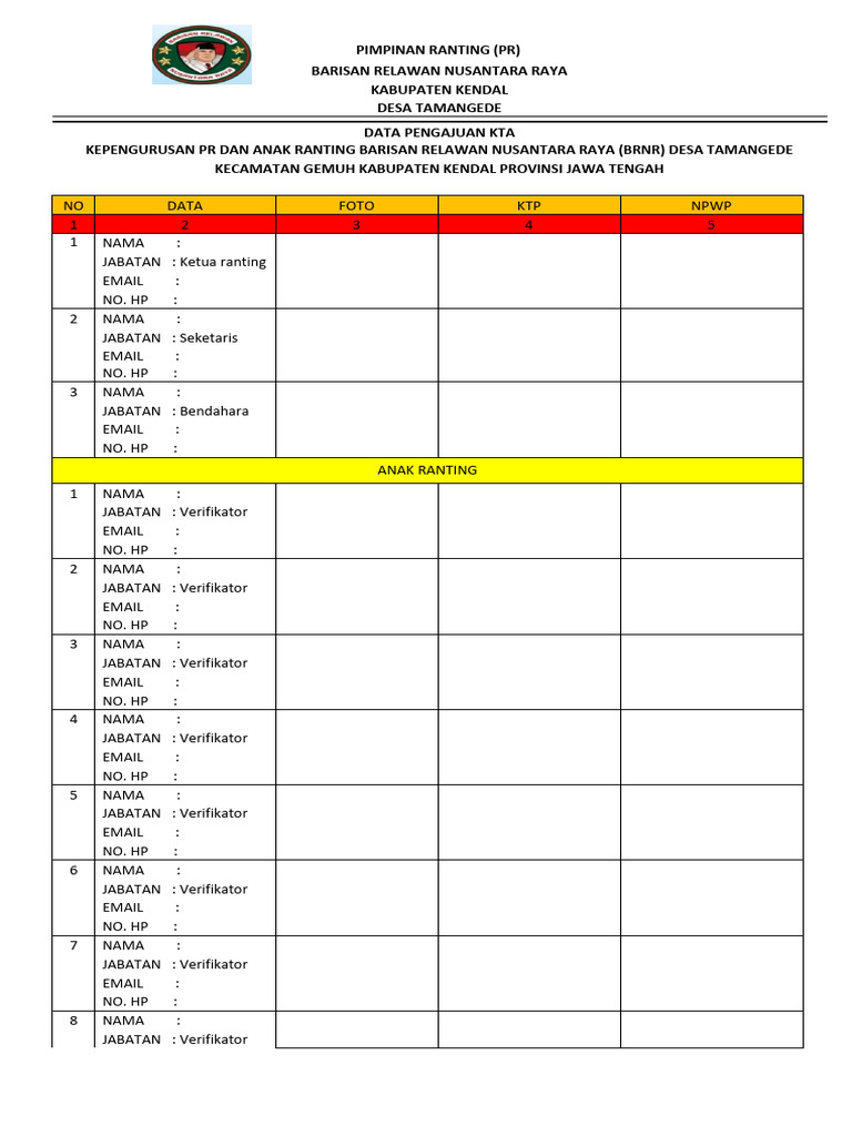 Pimpinan Ranting | PDF