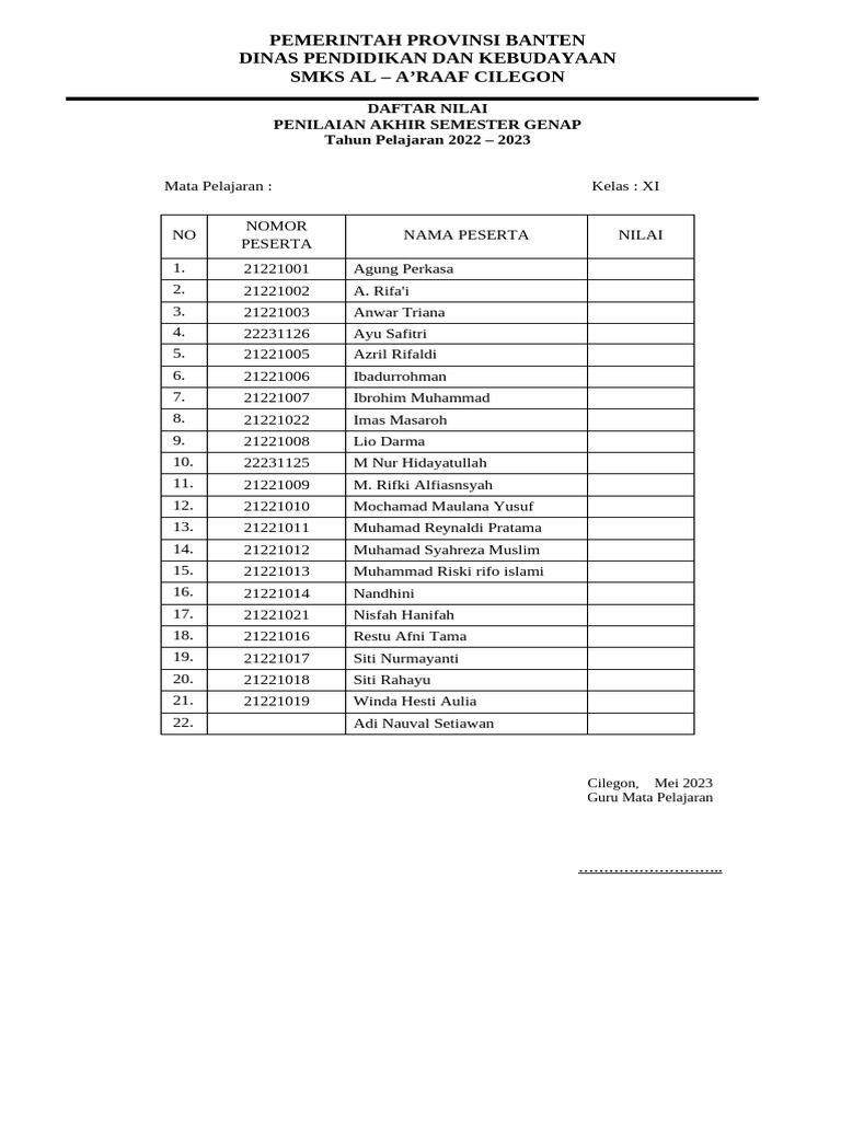 DAFTAR NILAI PAT 2122 | PDF