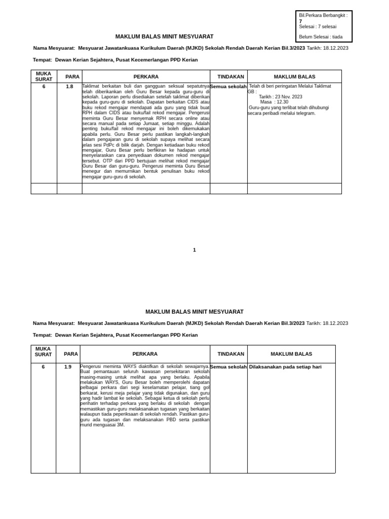 Maklum Balas MJKD Bil 32023 | PDF