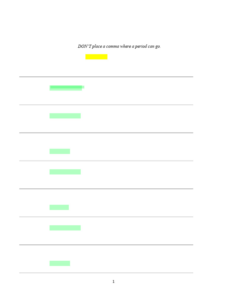 Kami Export - Comma Splices | PDF