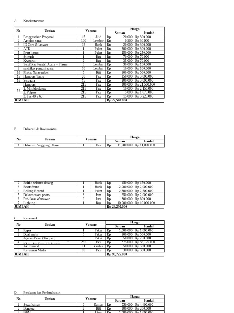 RAB EVENT SEMINAR DAN TRUNK SHOW | PDF