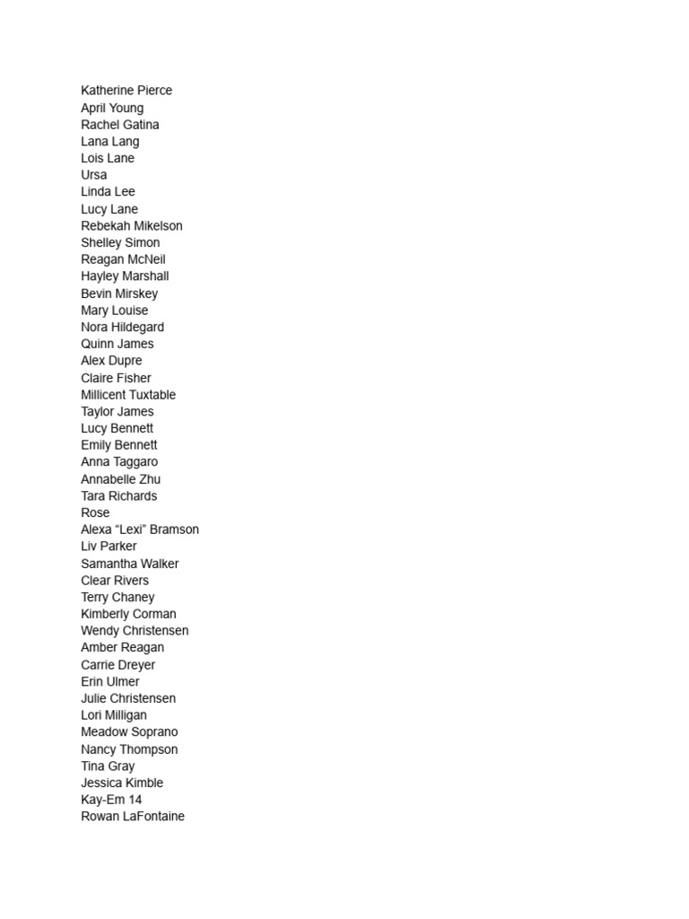 List of People | PDF