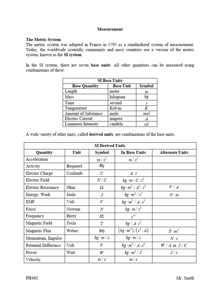 Understanding the Metric System Basics | PDF | International System Of ...