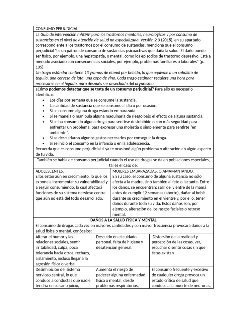 Consumo Perjudicial de Sustancias: Guía | PDF | La dependencia de ...