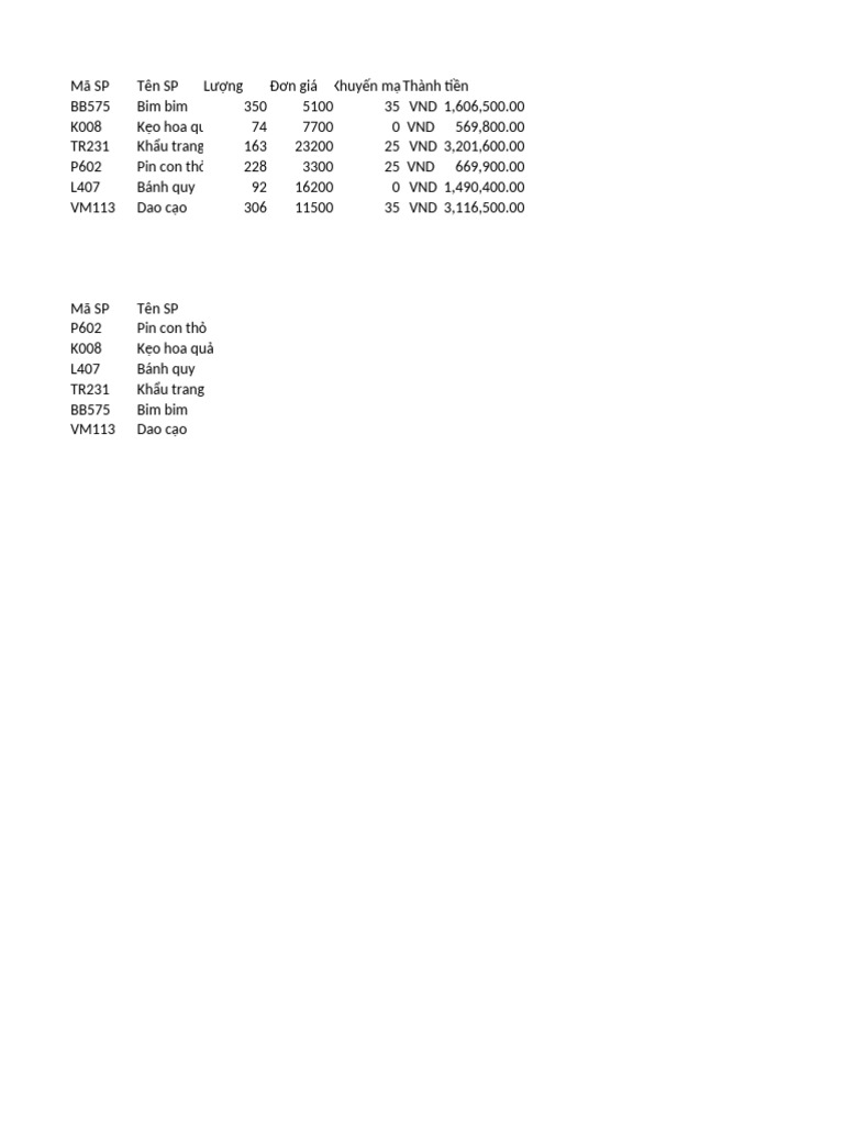 Book1 (AutoRecovered) | PDF