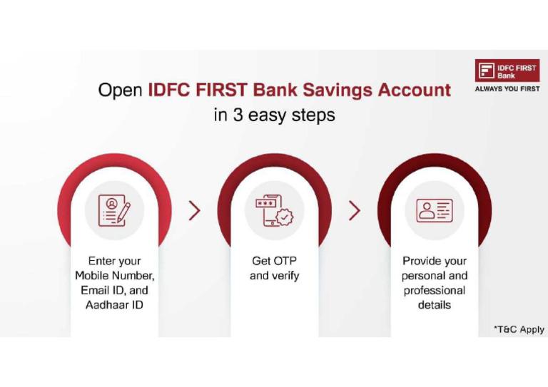 Idfc Process | PDF