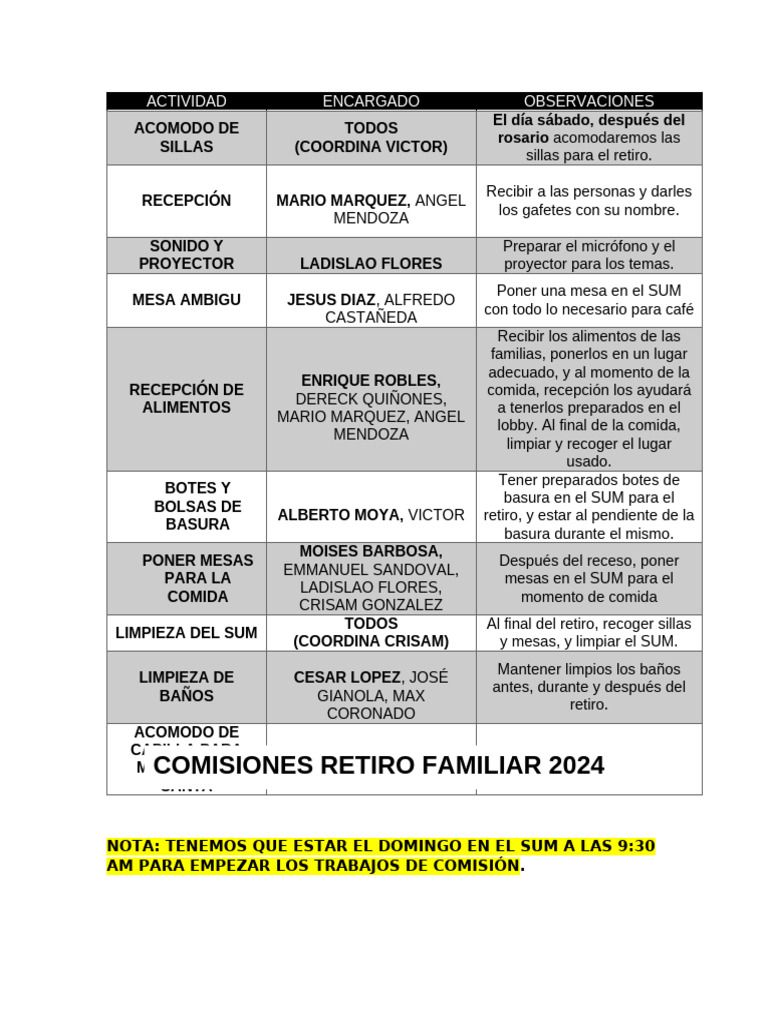 Comisiones para Retiro Familiar 2024 | PDF