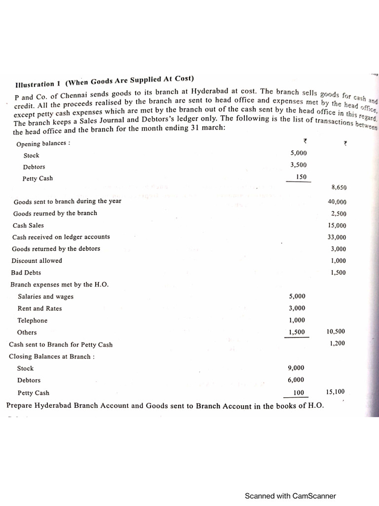 Branch Accounting Questions | PDF
