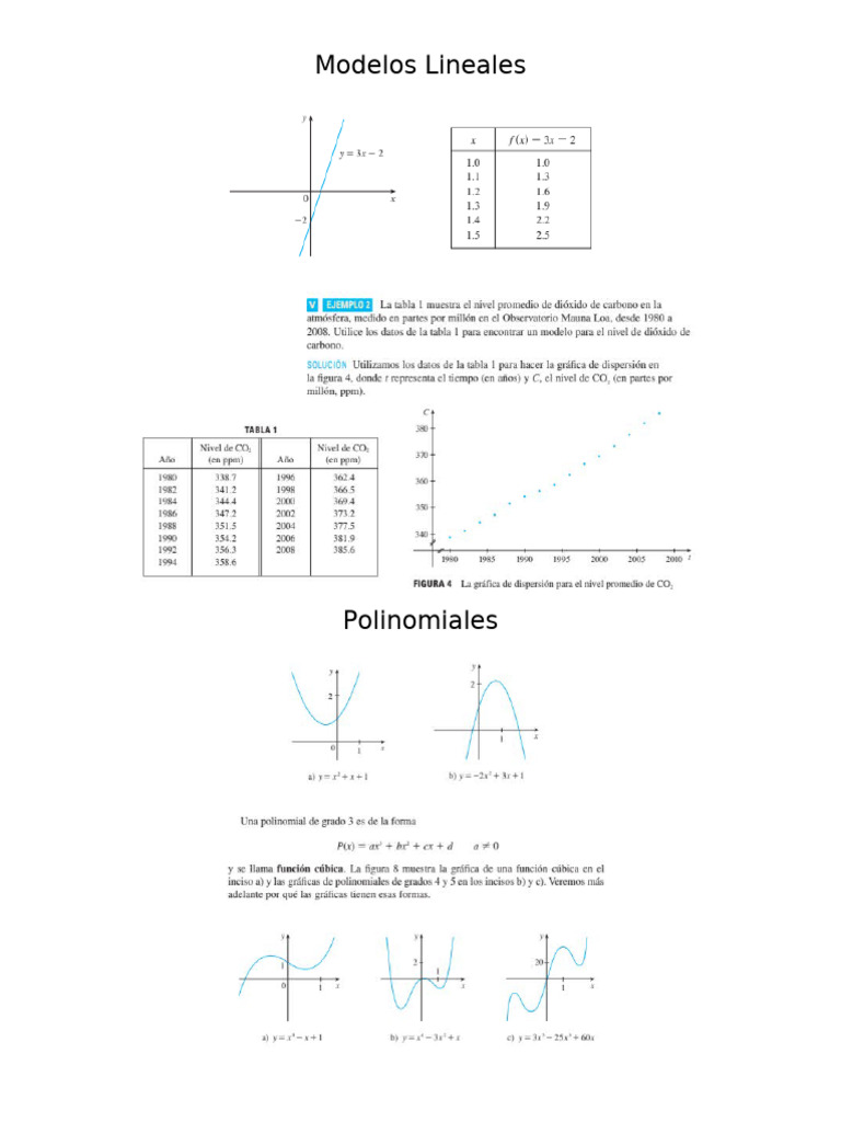 Compartir Modelos Lineales | PDF