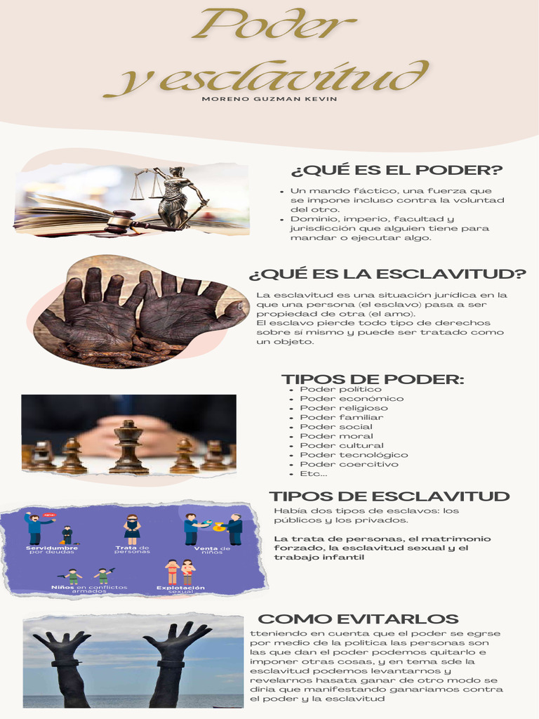 Poder y Esclavitud: Definiciones y Tipos | PDF