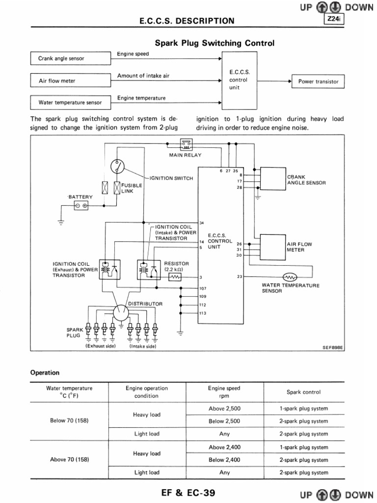 1989 Nissan D21 2.4L, L4, VIN N, Des Z24 CONTROL DE CONMUTACION DE ...