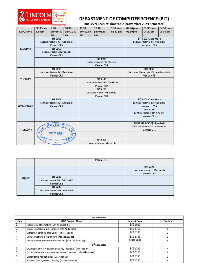 Bit 200 Level General Timetable November 2024 | PDF | Bit | Theoretical ...