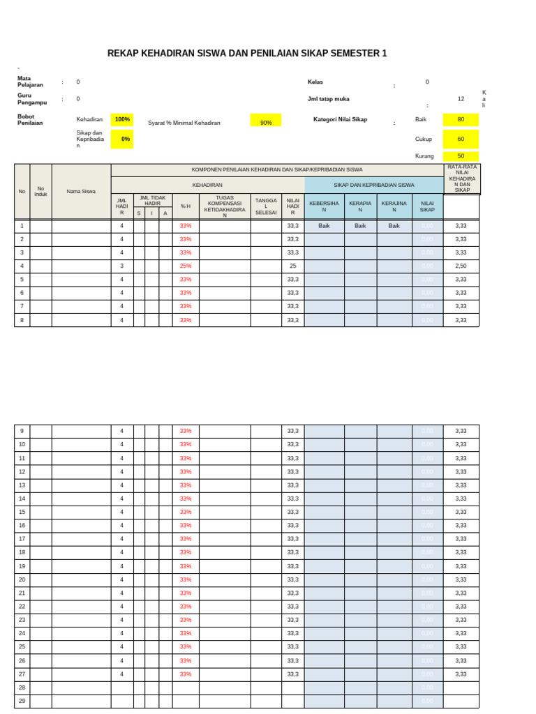 Rekap Kehadiran Siswa Dan Penilaian Sikap Semester 1 | PDF