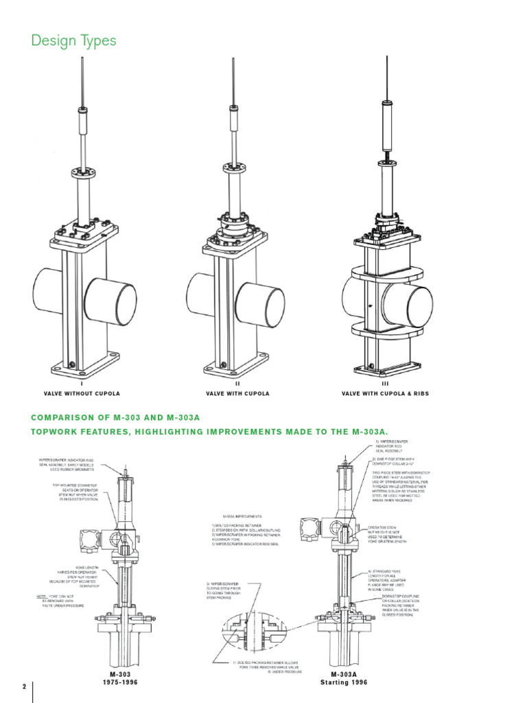 Mj-Us Slab Gate Valve Technical FPD | PDF