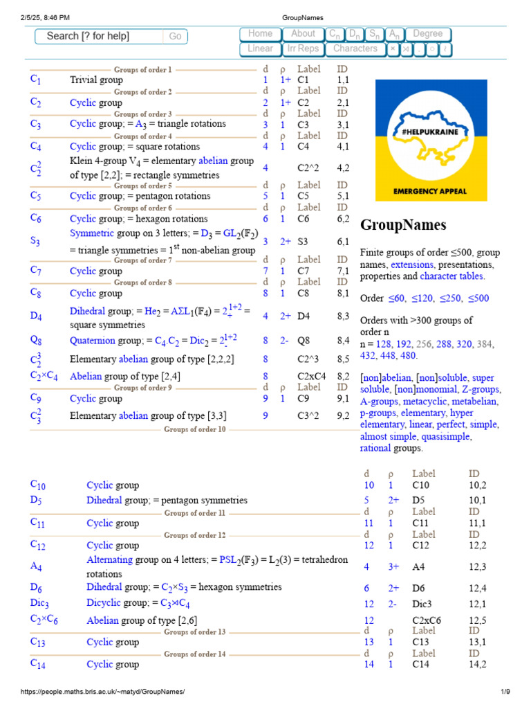 Group Names | PDF | Abstract Algebra | Algebraic Structures