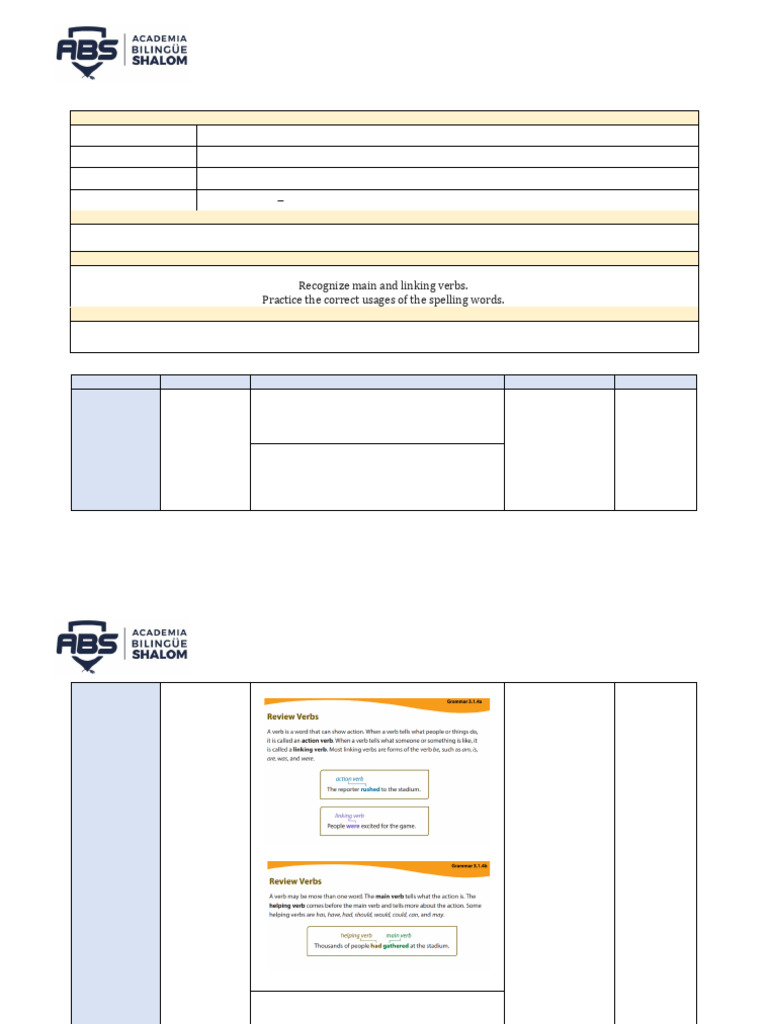 ELA - Lesson Plan - 4th Grade Feb. 3rd-14th | PDF | Grammatical Tense ...