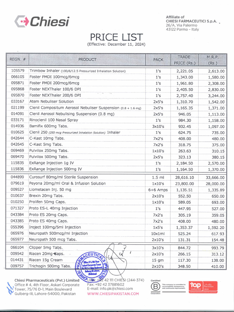 Updated Price List of Chiesi Pakistan (Effective December 11, 2024) | PDF