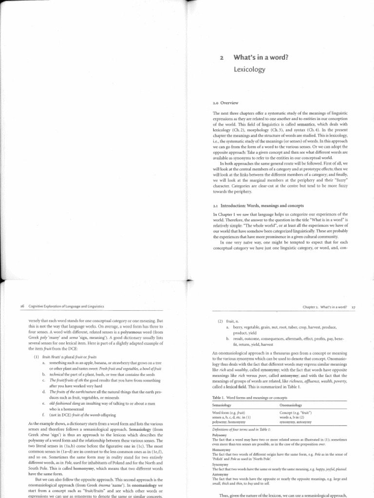 Unit 3-Lexicology | PDF