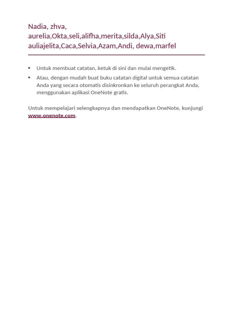 Nadia, Zhva, Aurelia, Okta, Seli, Alifha, Merita, Silda, Alya, Siti Auliajelita, Caca, Selvia ...