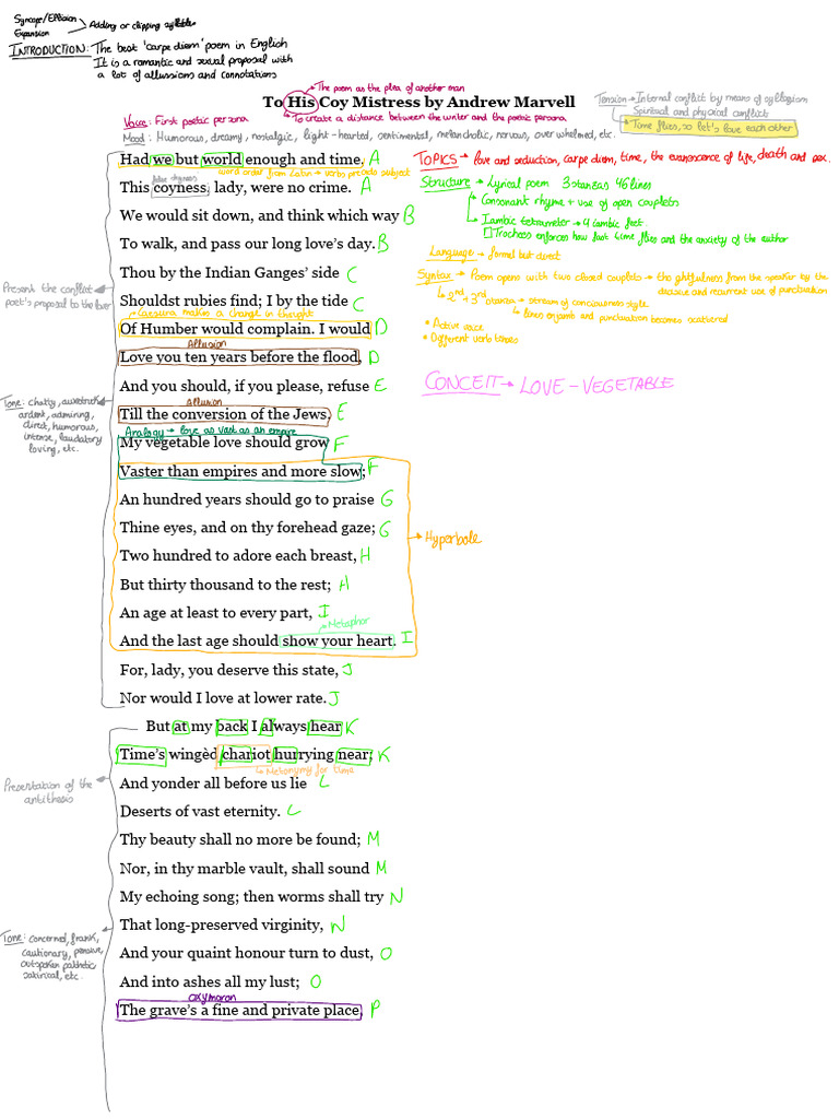 (Yes) To His Coy Mistress and The Definition of Love by Andrew Marvell ...