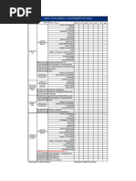 Temas de HySat Medallia | PDF