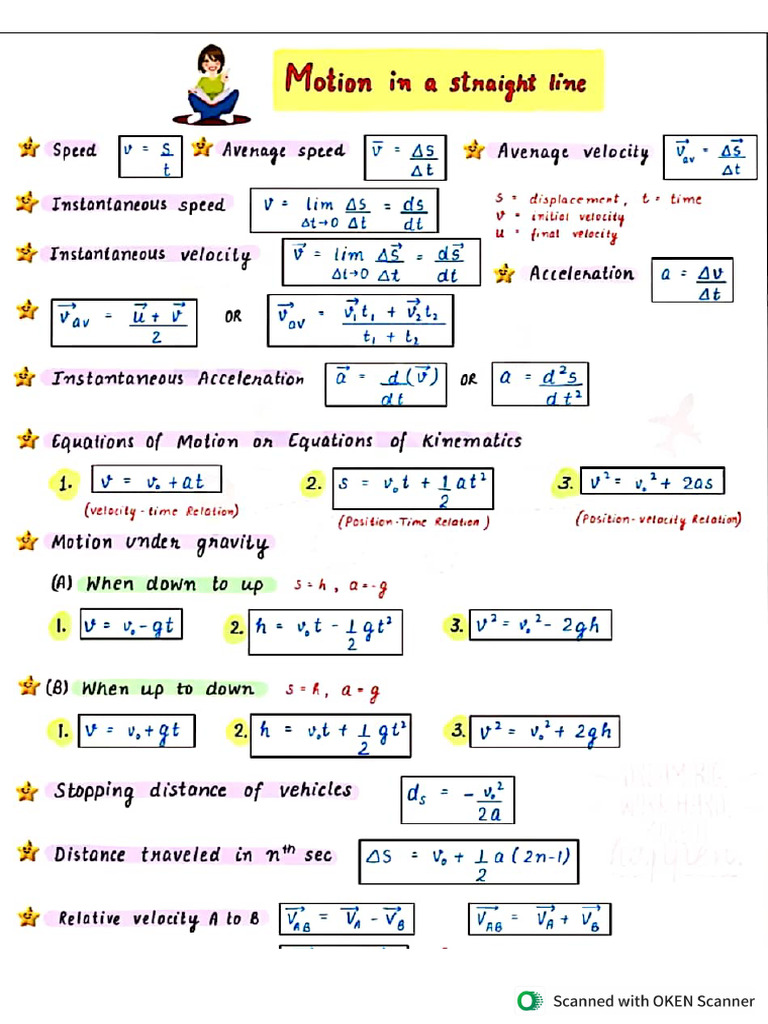Physics Formula | PDF