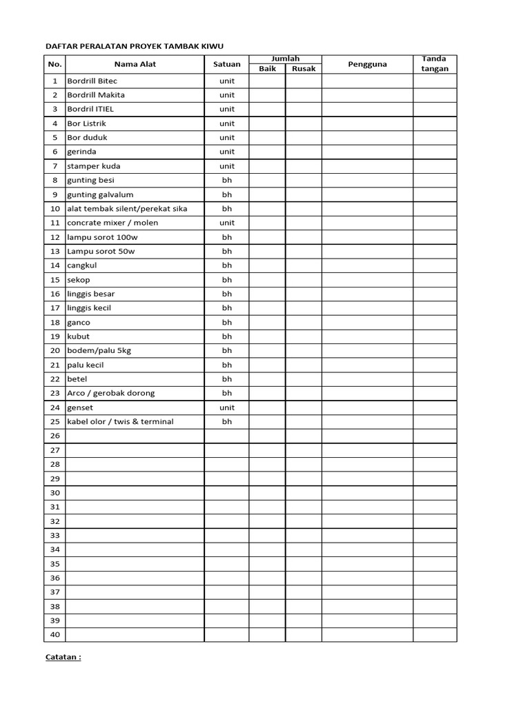 Data Alat Kerja | PDF