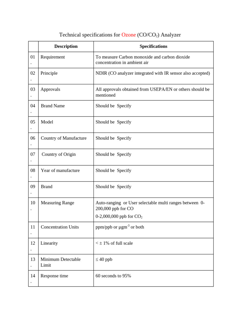 Ozone Analyzer Technical Specifications | PDF | Carbon Dioxide | Human ...