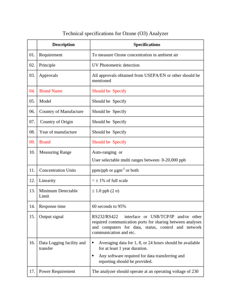 Ozone Analyzer Technical Specifications | PDF