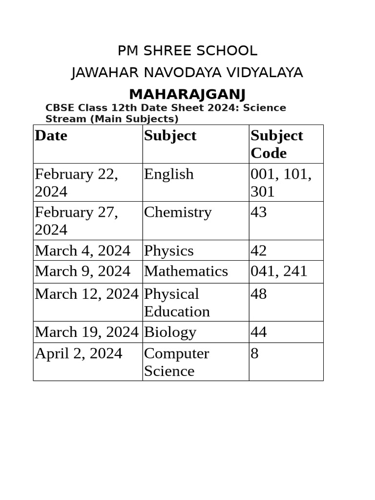 Class 12 Science Exam Dates 2024 | PDF