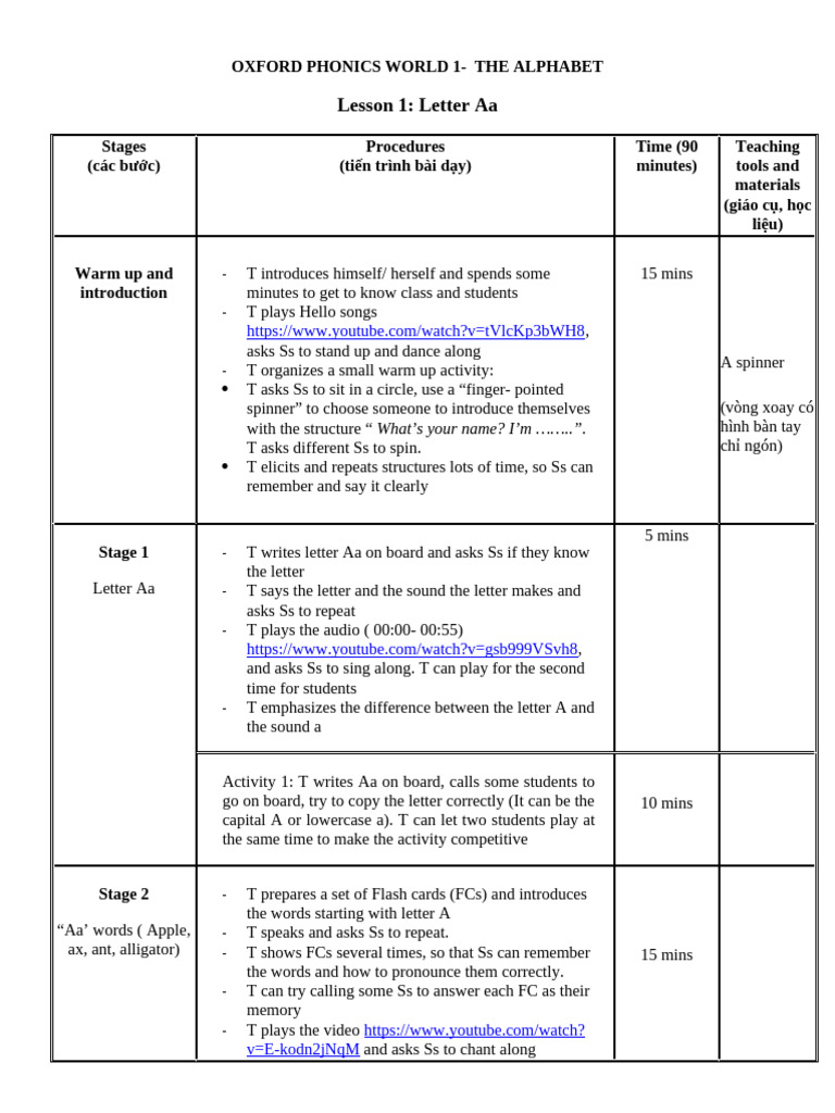 Oxford Phonics World 1: Lesson Plans | PDF | Phonics