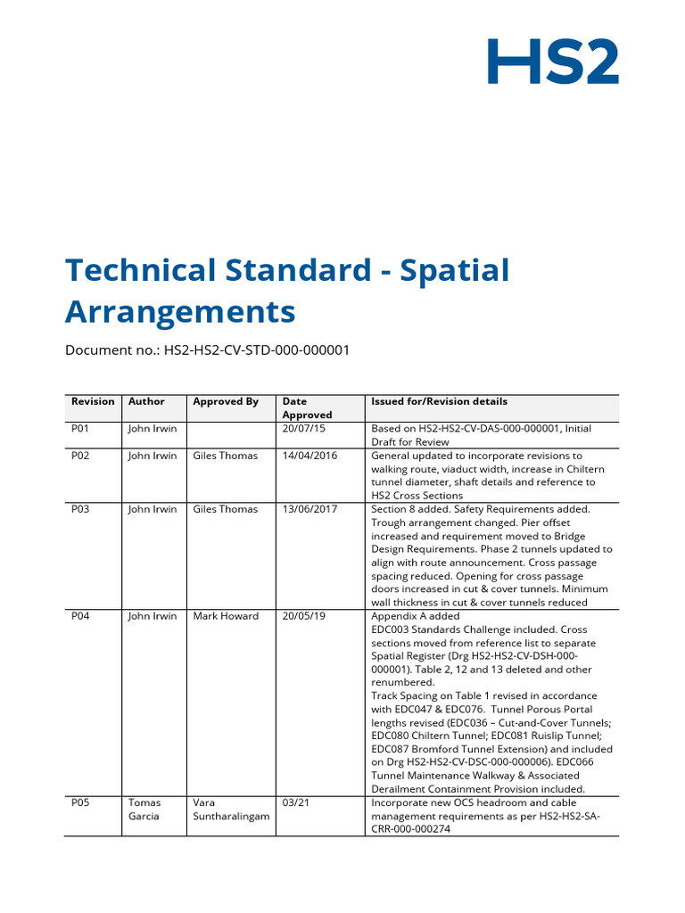 HS2 HS2 CV STD 000 000001 - P05 | PDF | Rail Transport | Tunnel