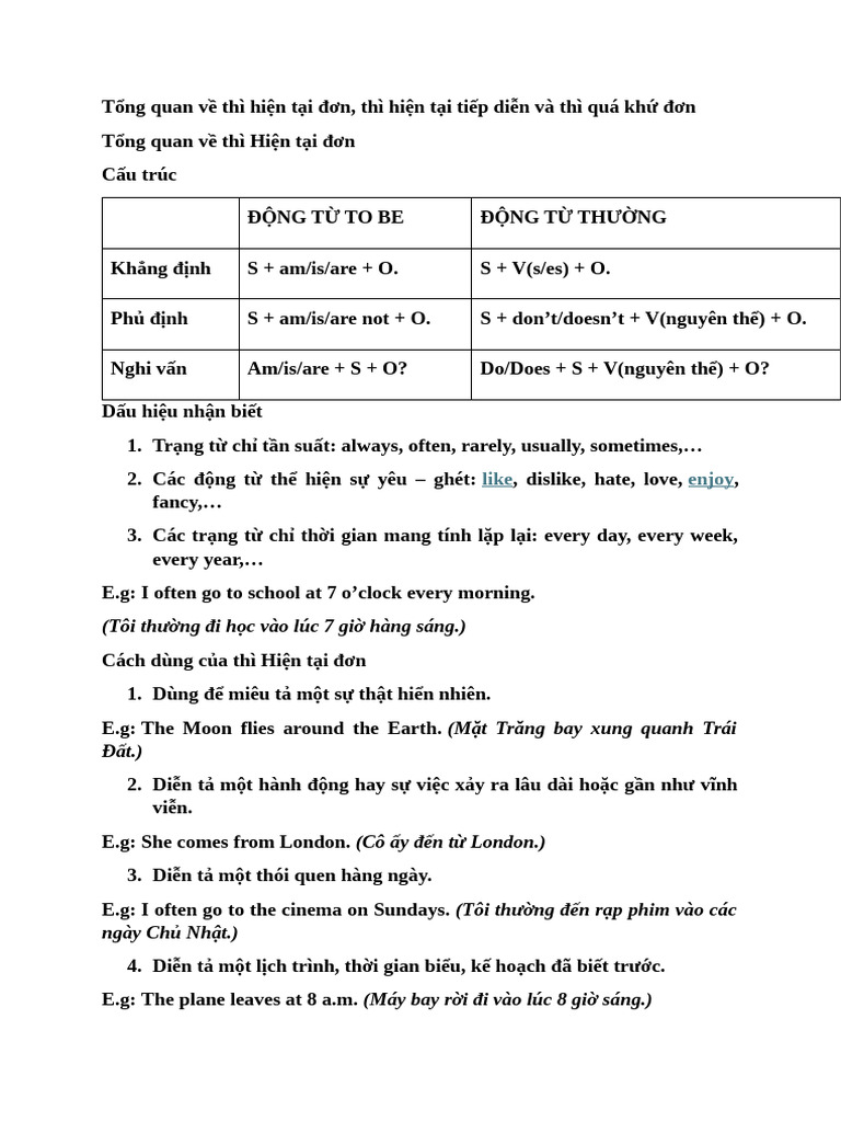 BT tổng hợp HTĐ HTTD QKĐ | PDF