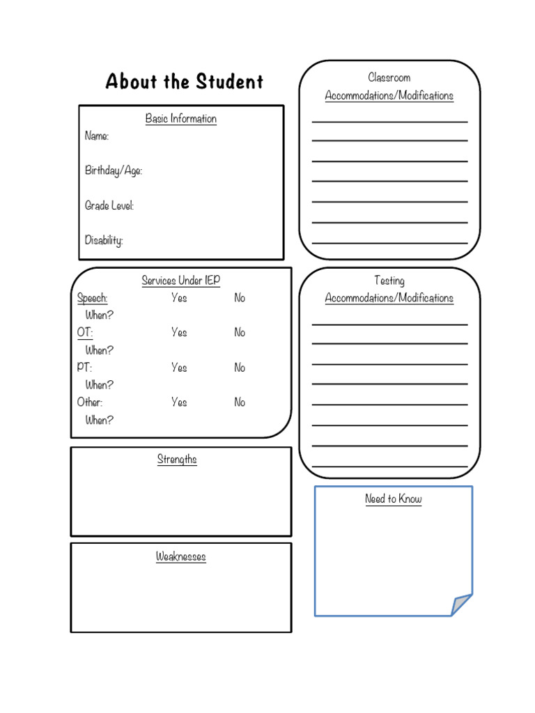IEP Cheat Sheet | PDF