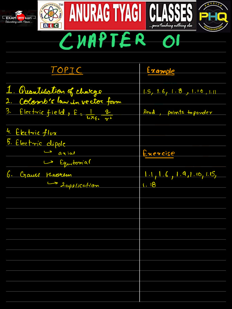 Phy Ncert 01 Most Imp Questions by PhysicsHeadQuarters | PDF | Electricity | Dipole
