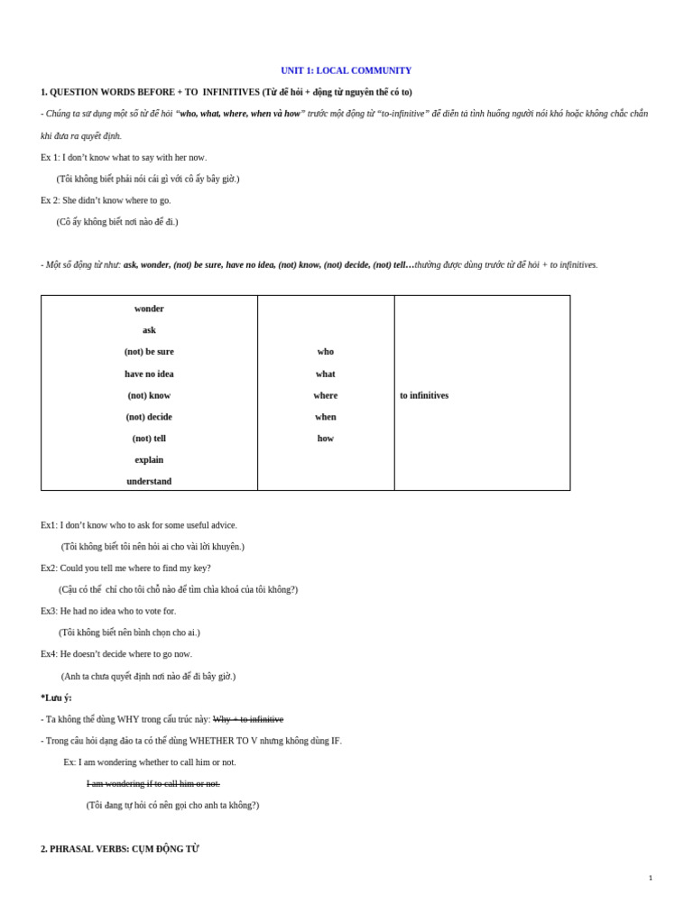 Unit 1-6 | PDF