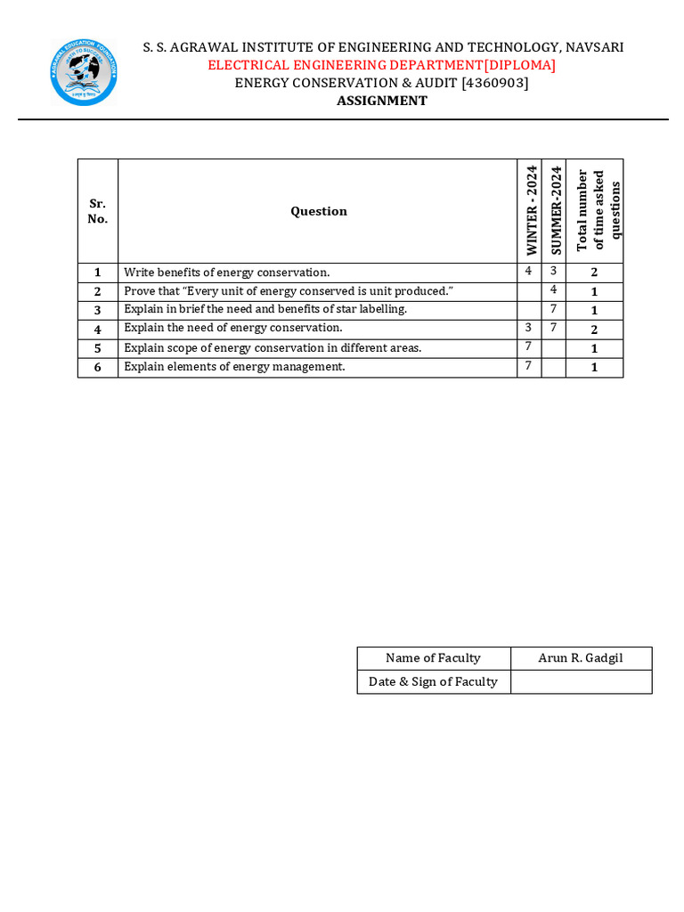 Energy Conservation Assignment Guide | PDF