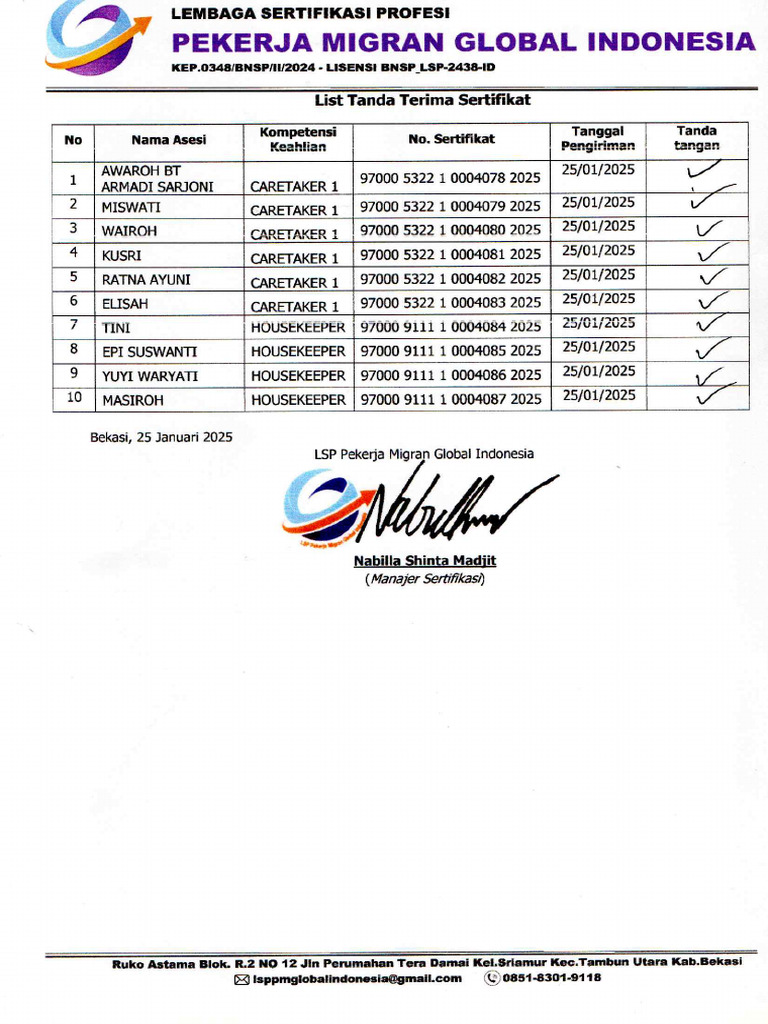 List Tanda Terima | PDF